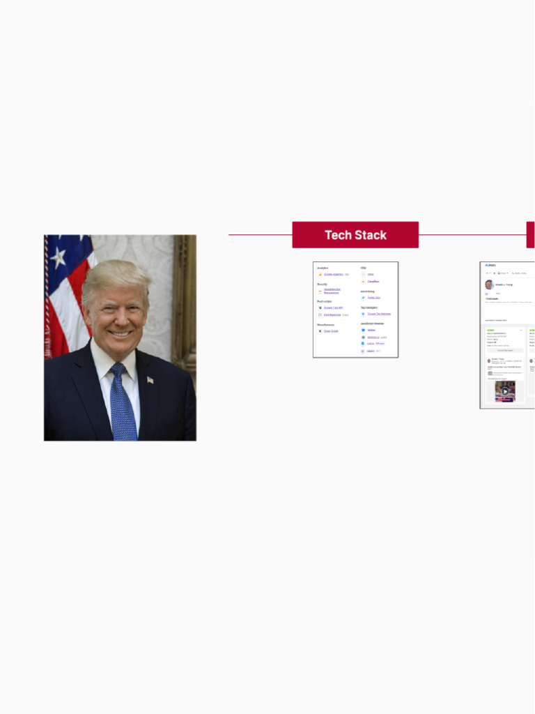 Donald J.Trump Campaign Funnel Breakdown | PDF