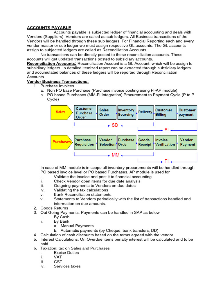 Accounts Payable | PDF | Accounts Payable | Business Economics