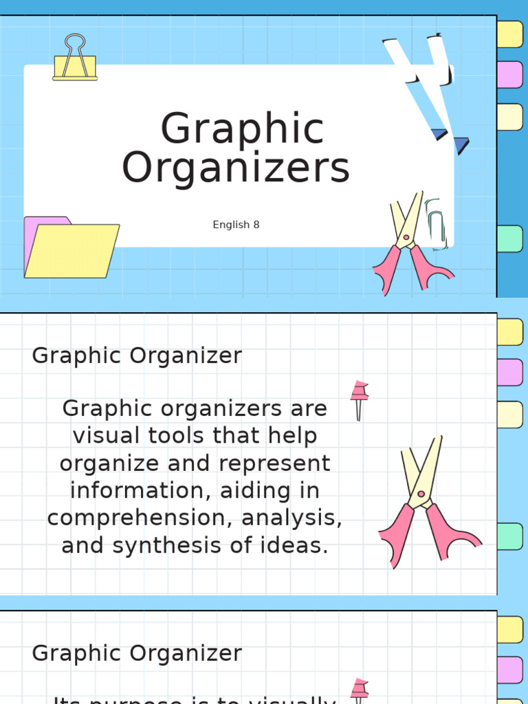 G8 Graphic Organizer | PDF | Human Communication