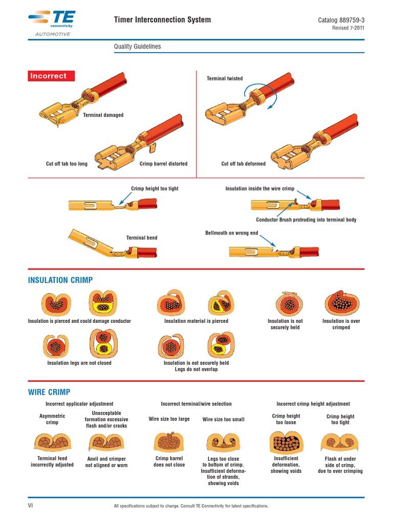 R | PDF | Electrical Engineering | Manufactured Goods