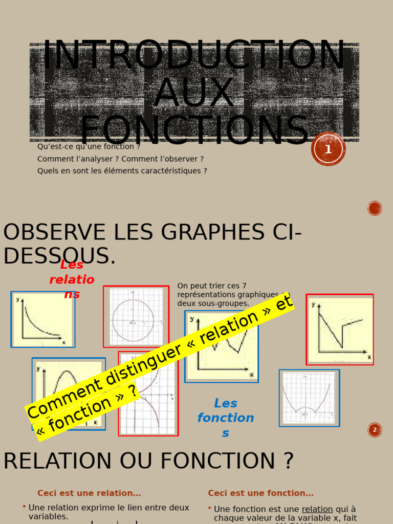 Introduction aux Fonctions Mathématiques | PDF | Fonction ...