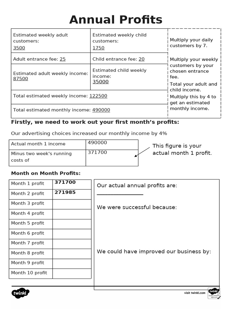Lesson 6 Annual Profits Activity Sheet | PDF | Finance & Money Management