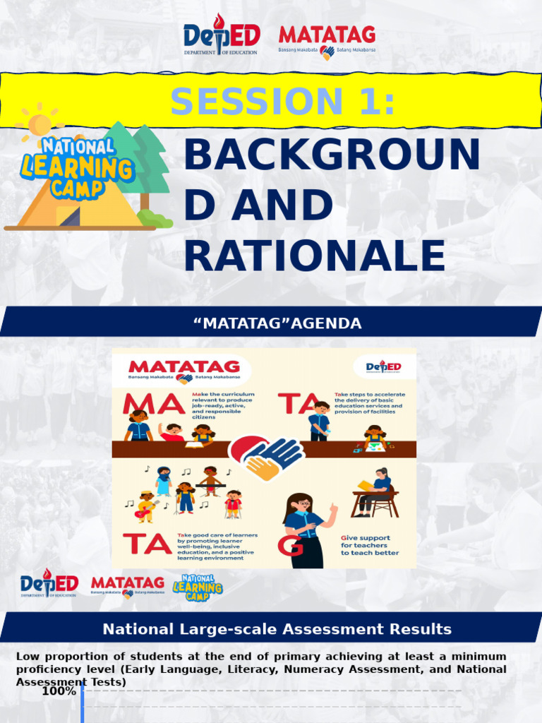 NLC Division Orientation Sessions 1 2 | PDF | Educational Assessment | Cognitive Science