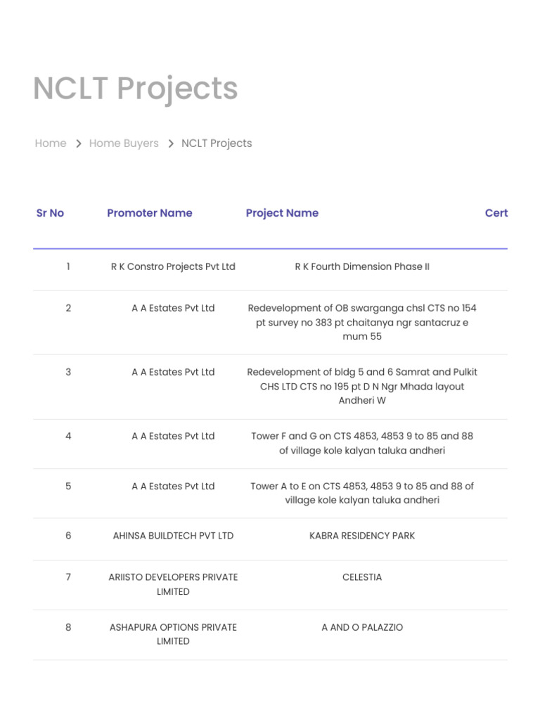 NCLT Projects Overview and Listings | PDF | Technology & Engineering