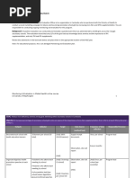 Coding Interview Patterns - Nails your interview - Alex Xu - 2024 | PDF | Algorithms And Data ...