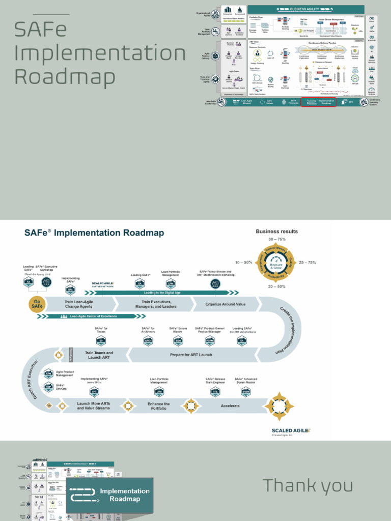SAFe Implementation Roadmap | PDF