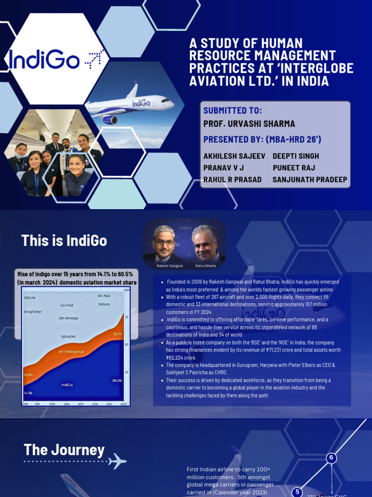 HRM IndiGo presentation | PDF | Employee Retention | Recruitment