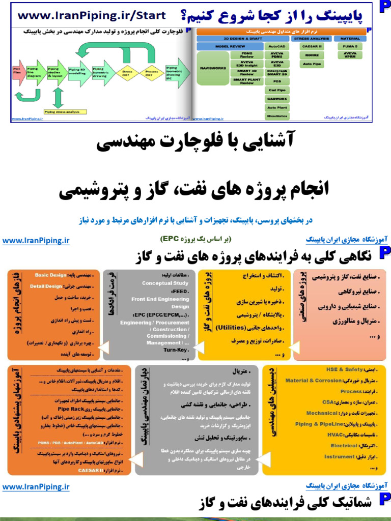 Ydg 679 Yg 45 Ubdsdh 320 Yvx | PDF