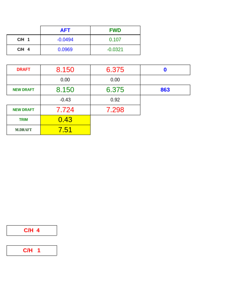Trimming h1 & h4 | PDF | Technology & Engineering