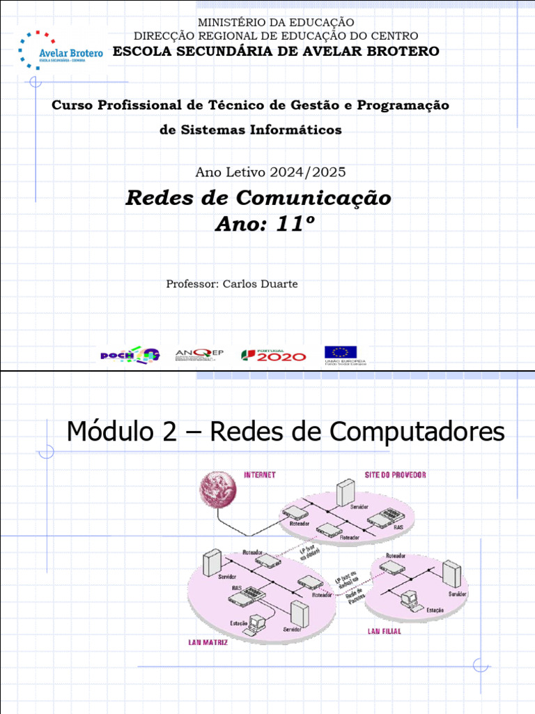01 Modulo2 Introdução Redes Computadores | PDF | Rede de computadores ...