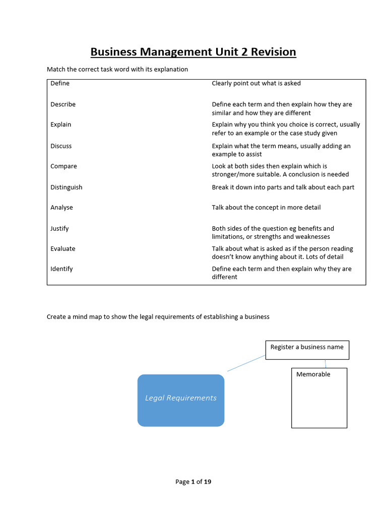 Business Management Exam Revision Guide | PDF | Marketing | Market ...