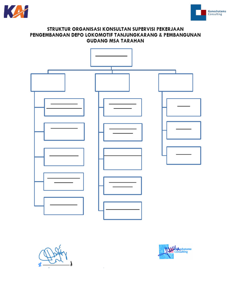 SO & Manning Schedule MSA Untuk TTD PPS (Sign GTC) (1) - Ditandatangani ...