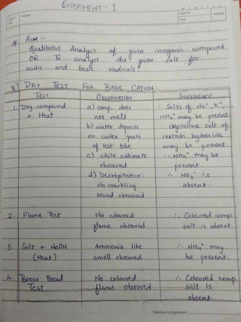 Salt Analysis Practical No 1 Ammonium Ac Pdf Salt Chemistry Solid State Chemistry