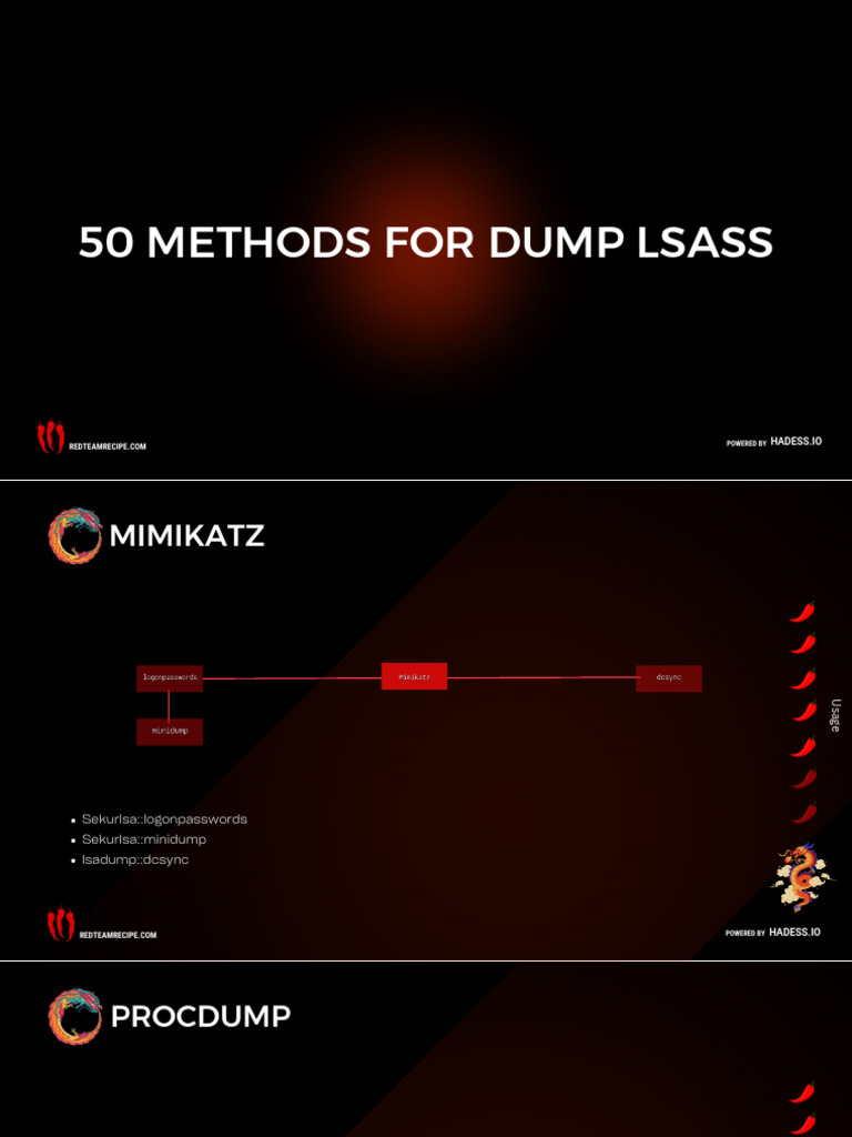 50 Methods For Dump LSASS | PDF | Operating System Families | Computer Programming
