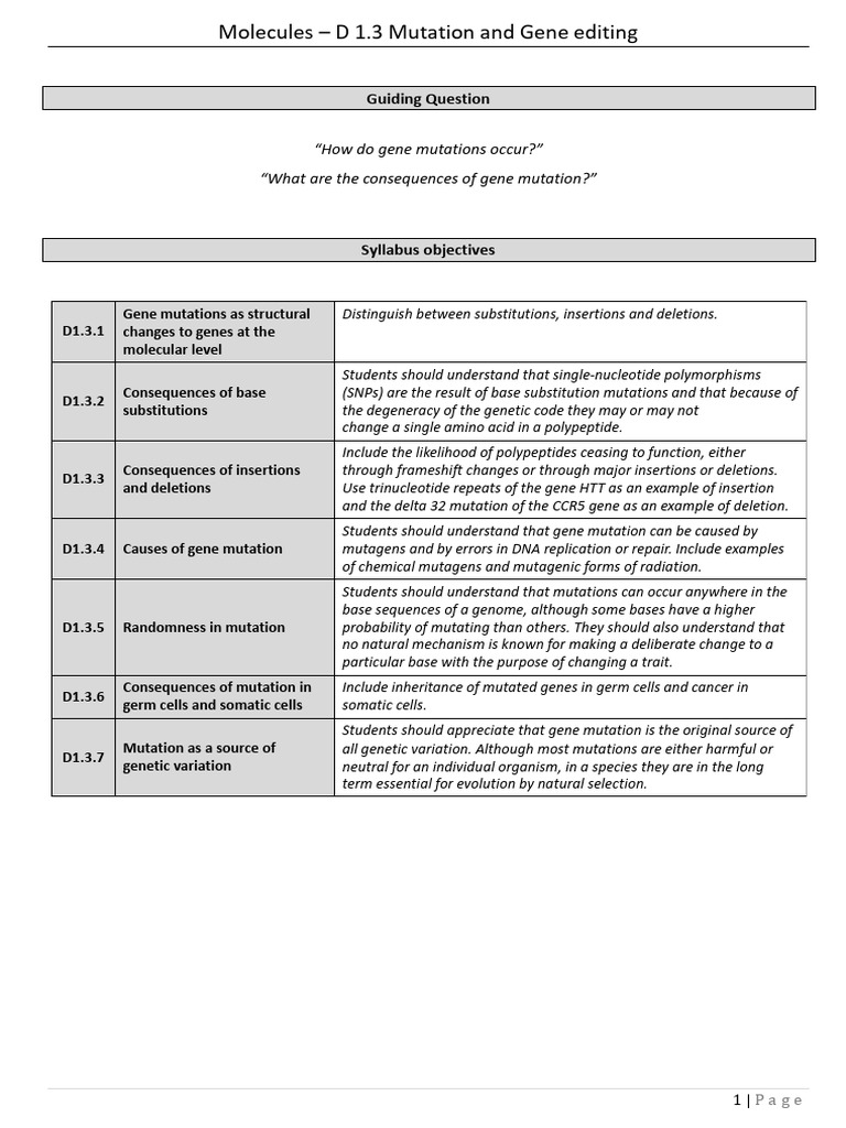 D 1.3 SL Mutation and Gene Editing - Student Notes | PDF | Mutation ...