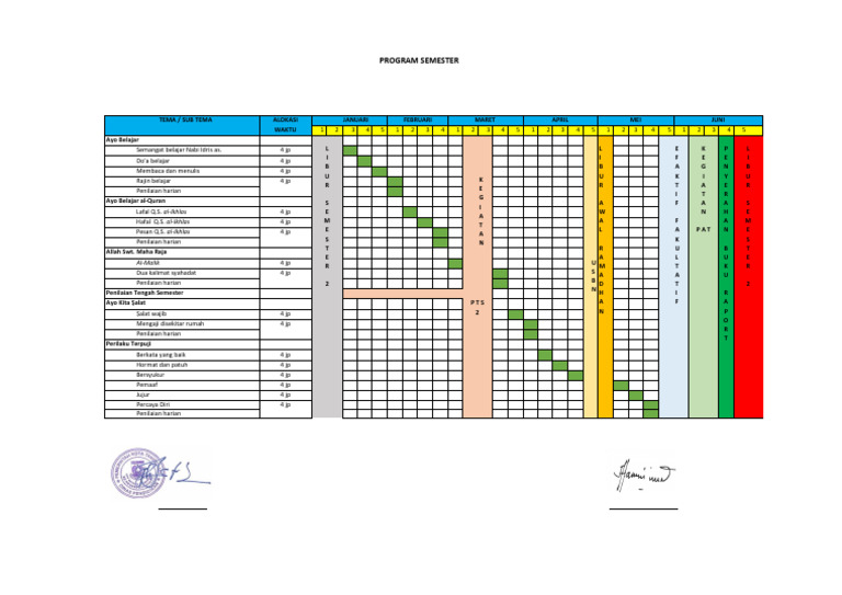 Prosem Pai Kelas 1 Semester 2 Tahun 2023-2024 | PDF