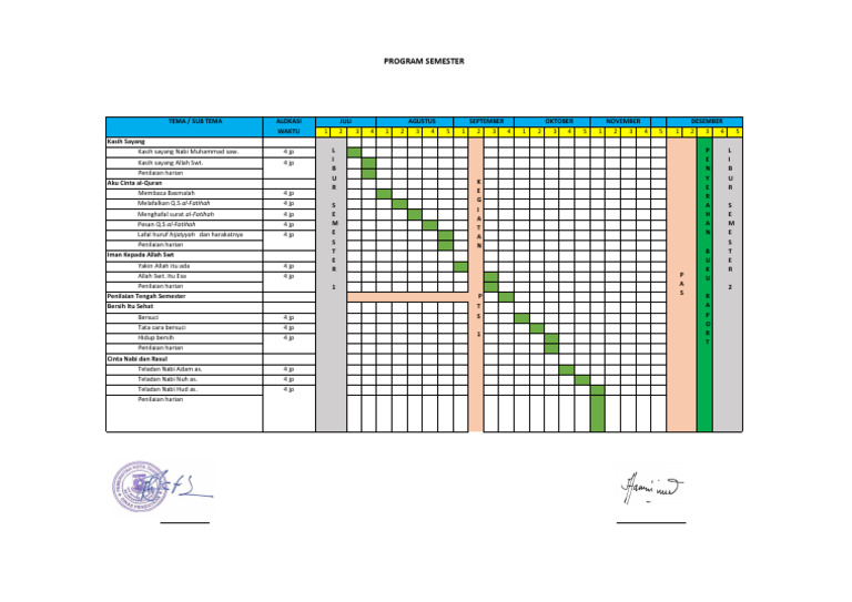 Prosem Pai Kelas 1 Semester 1 Tahun 2022-2023 | PDF