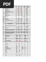 IHT406 | PDF | Interest | Bonds (Finance)