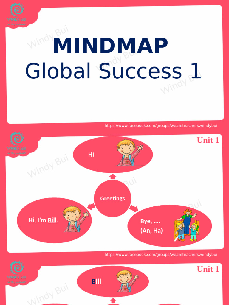 Mind Map for Global Success 1 Units | PDF
