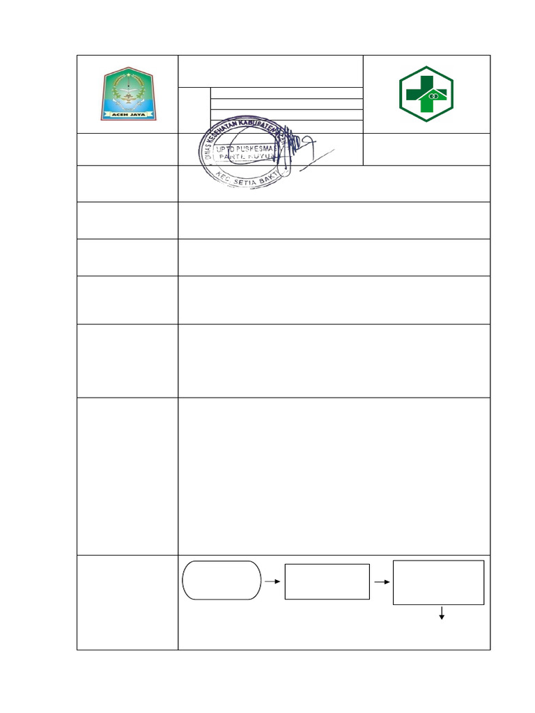 Pengelolaan Limbah BTA Hasil Pemeriksaan Laboratorium | PDF ...