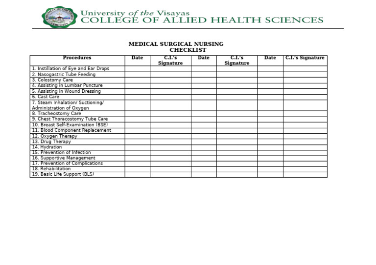 Medical Surgical Nursing Checklist | PDF | Wellness | Science & Mathematics