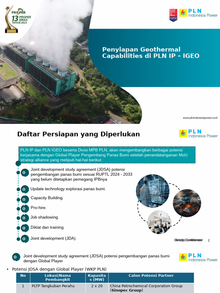 Penyiapan Geothermal Capabilities Di PLN IP - IGEO Rev 240918 | PDF ...