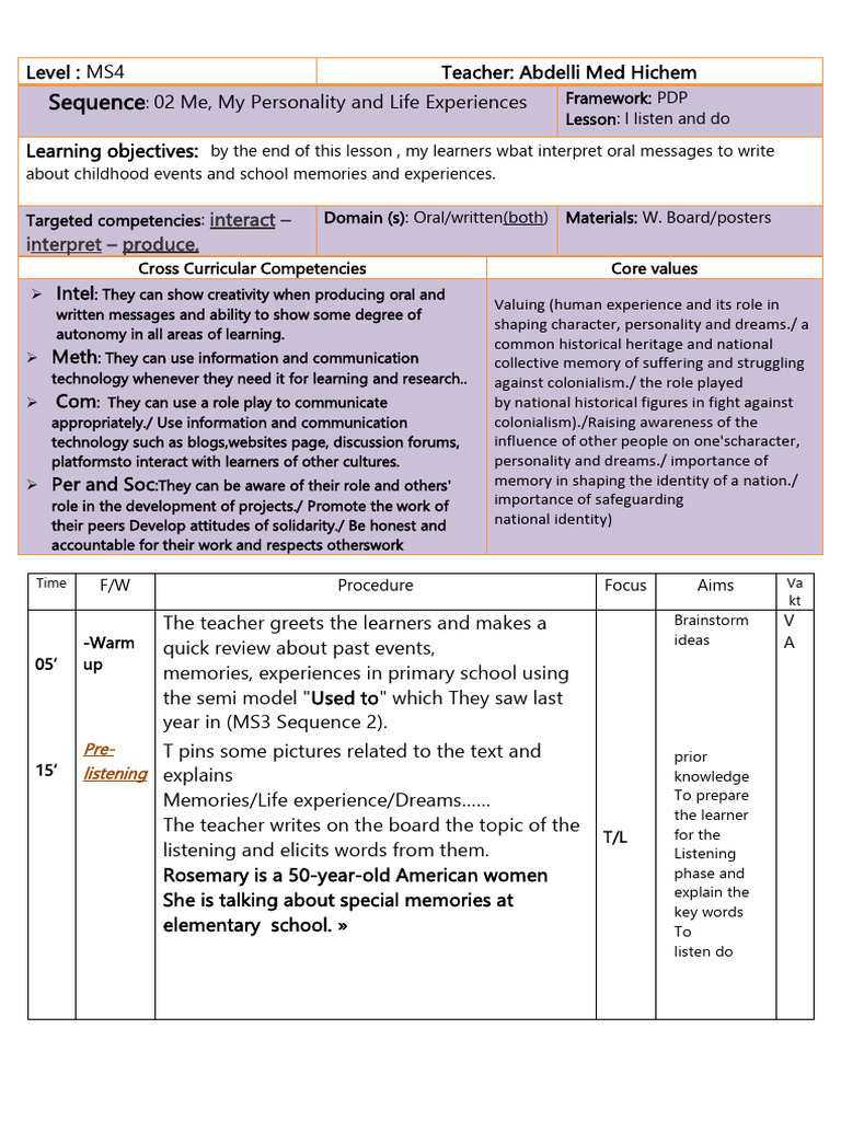 4ms I Listen and Do - Seq 2 by MR Abdelli Med Hichem | PDF | Learning | Communication