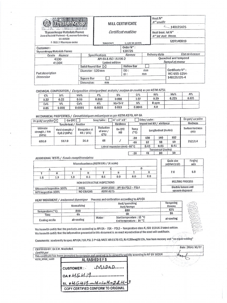 MILL Certificates | PDF