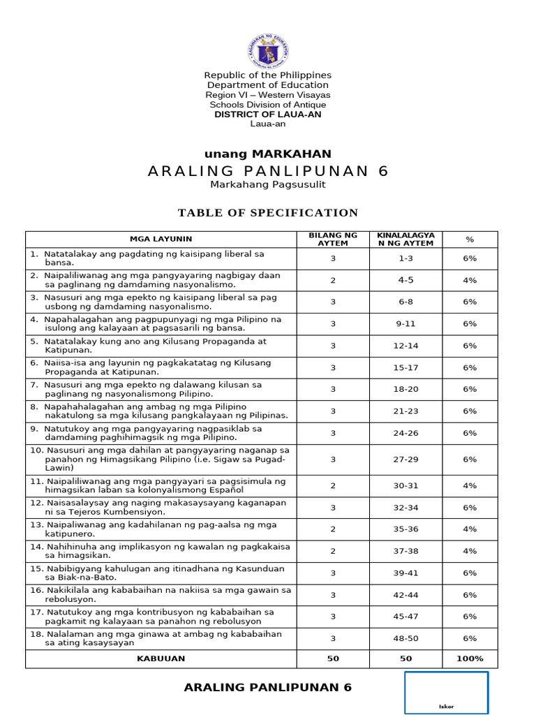 Ap 6 - Q1 With Tos | PDF