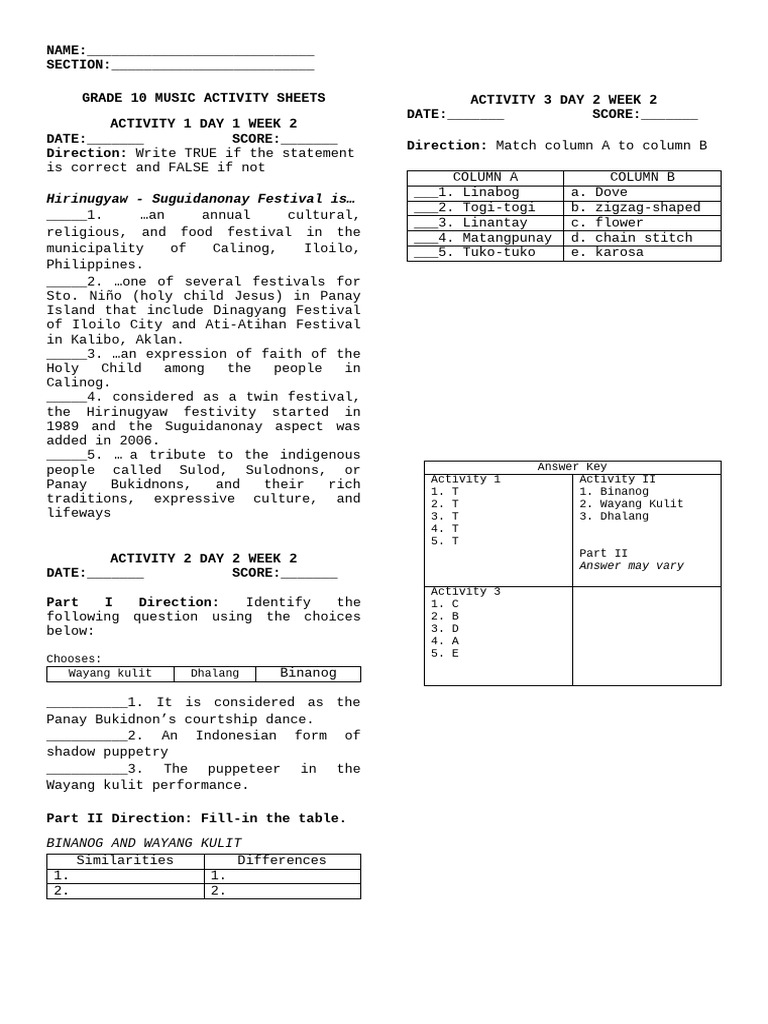 w2 Activity Sheets in Music and Arts 7 q2 | PDF | Performing Arts ...
