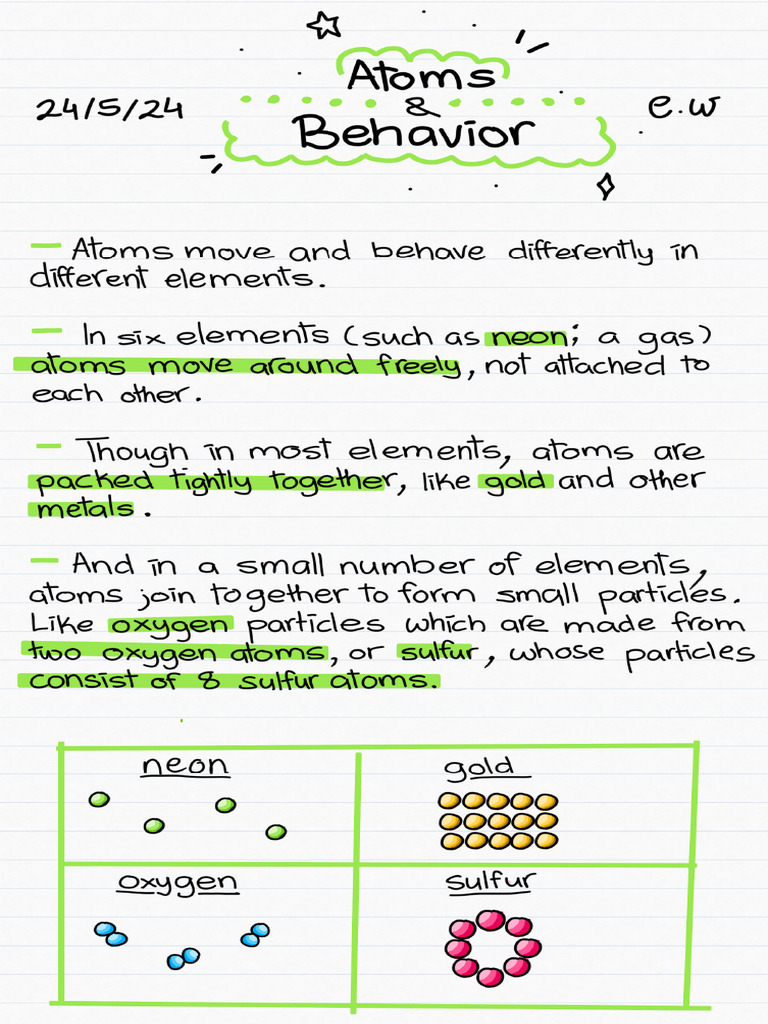 Atoms & Their Behavior | PDF