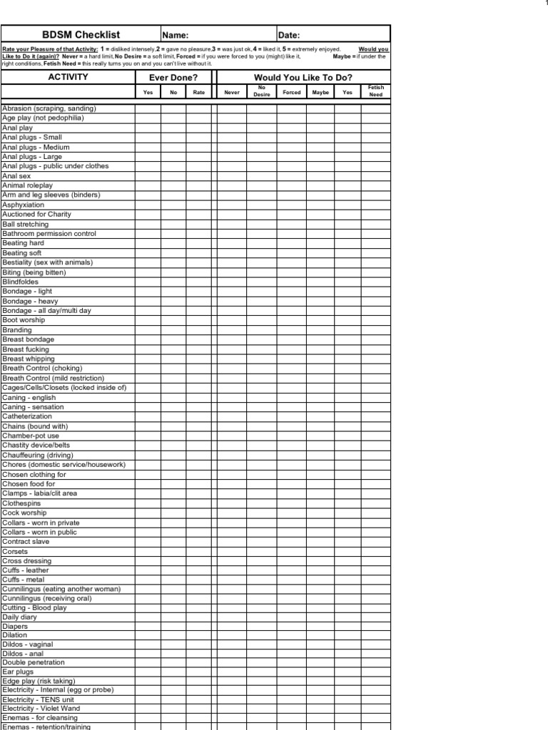 BDSM Checklist Shevah | PDF | Bondage (Bdsm) | Bdsm