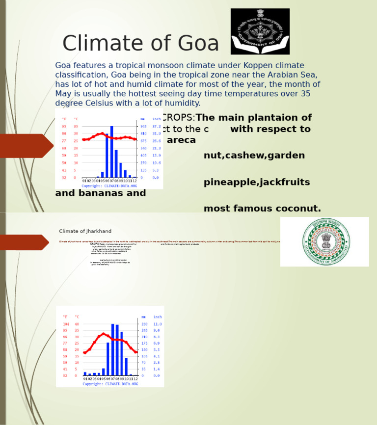 Climate and Agriculture in Goa and Jharkhand | PDF