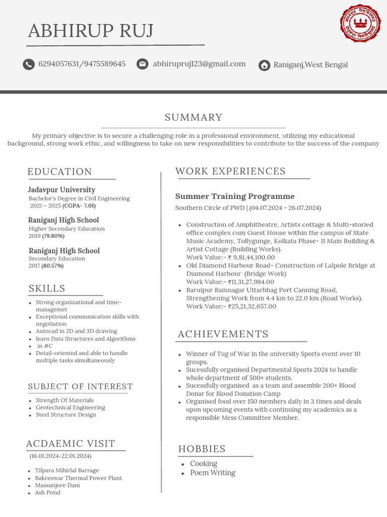 Abhirup Ruj Resume 2 | PDF
