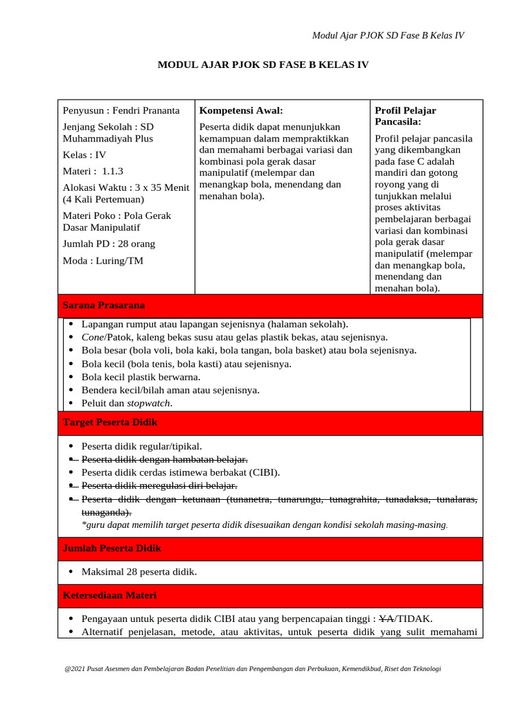 Pola Gerak Dasar Manipulatif Kelas 4 | PDF | Karier & Perkembangan