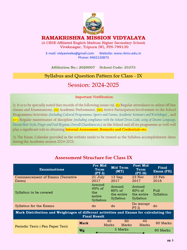 Class IX Syllabus & Exam Pattern 2024-25 | PDF | Force | Newton's Laws Of Motion