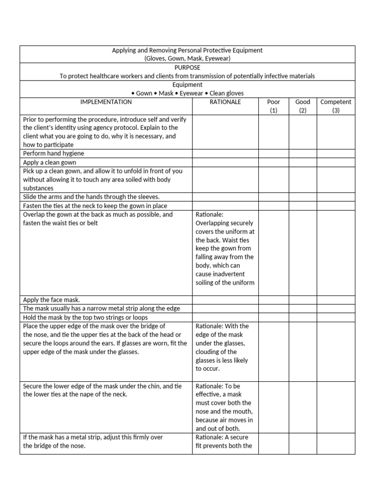 PPE Application and Removal Guide | PDF | Personal Protective Equipment ...