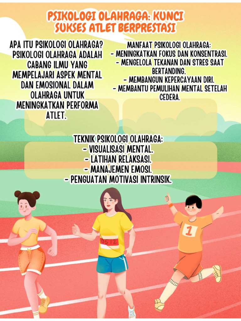Poster Psikologi Olahraga - Sony Makmur | PDF