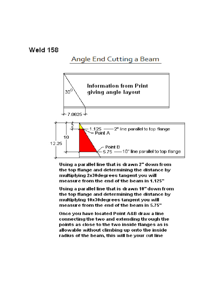 Angle End Cutting A Beam | PDF