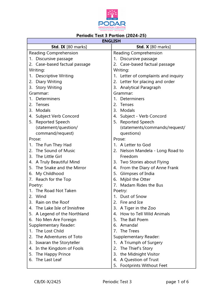 CB Ix-X Portion Pt3!24!25 | PDF | Cell (Biology) | Equations