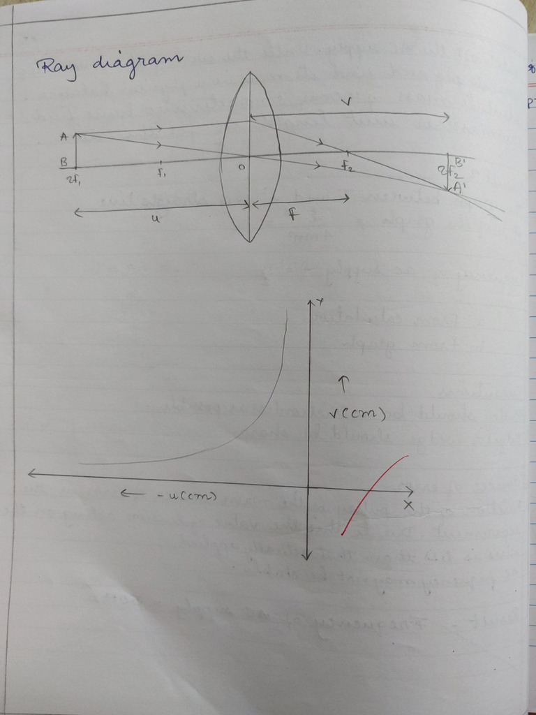 Experiment No. 5 Convex Lens Focal Length | PDF