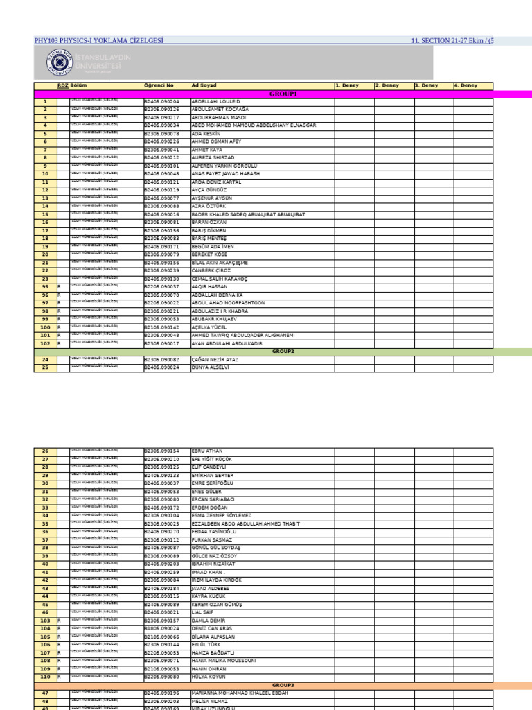 Physics LAB For Section 11 List NEW | PDF