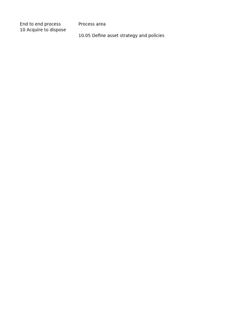 Acquire To Dispose Process Flow Steps (AI Generated) | PDF ...