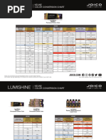 Joico Lumishine Swatch Chart | PDF | Blond | Brown