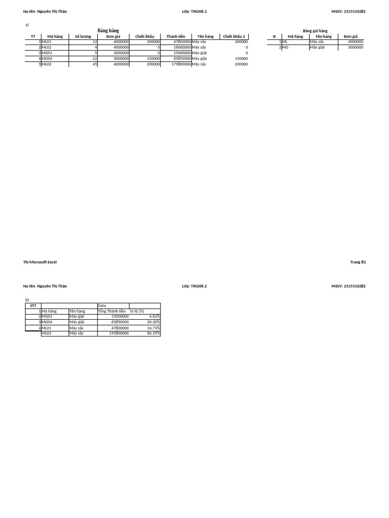 New Microsoft Excel Worksheet | PDF