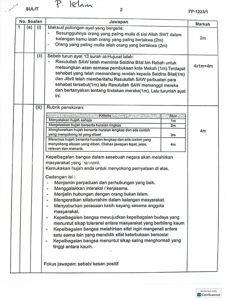 Skema Trial Spm Pi Negeri Pulau Pinang 2024 Pdf