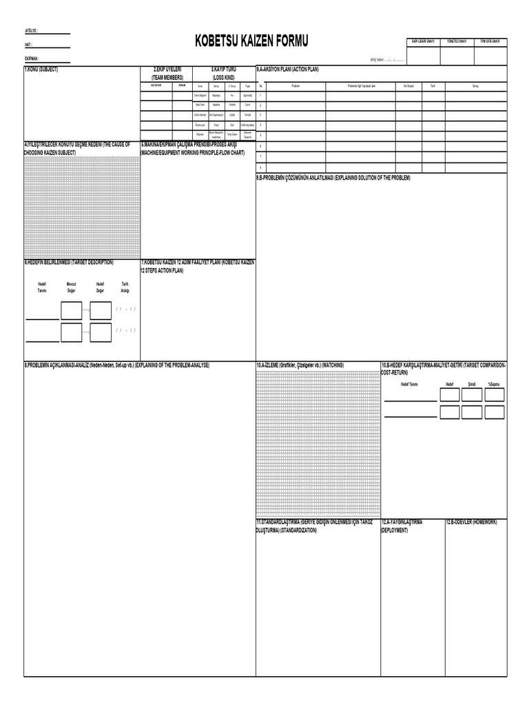 Kobetzu Kaizen A4 | PDF