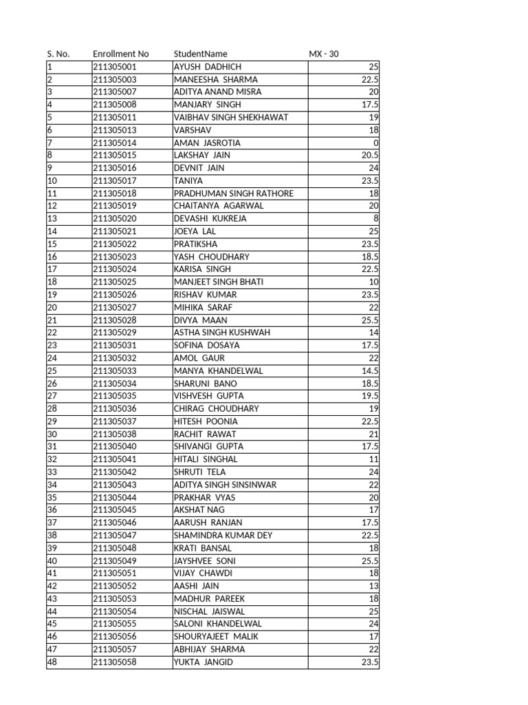 CWS - BBA - LLB - Law - of - Evidence | PDF