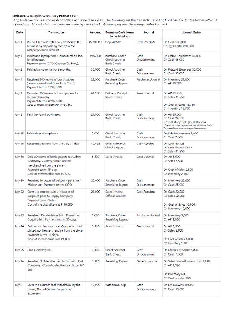 Answer To Accounting Practice Set Reviewer | PDF