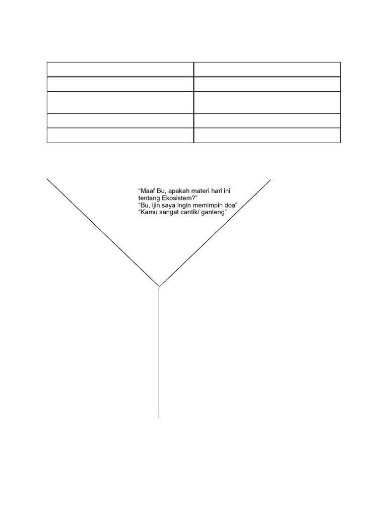 HASIL TABEL T DAN Y Ibu Arliyanah | PDF